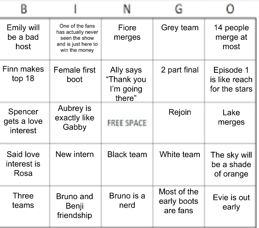 DCFVF prediction bingo | Fandom