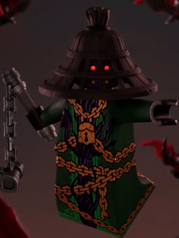 'anti-Zarkt post' | Fandom