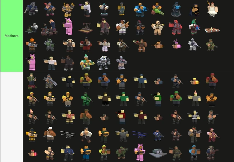 the tierlist is finished, part 4/4 - Event/hardcore towers. Every tower ...