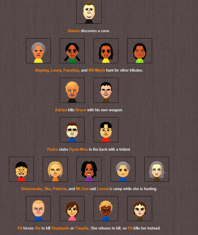 Discuss Everything About Wii Sports Wiki | Fandom
