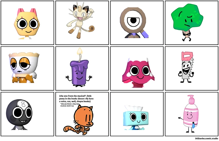 dandys world voice claims by yours truly, part three! | Fandom