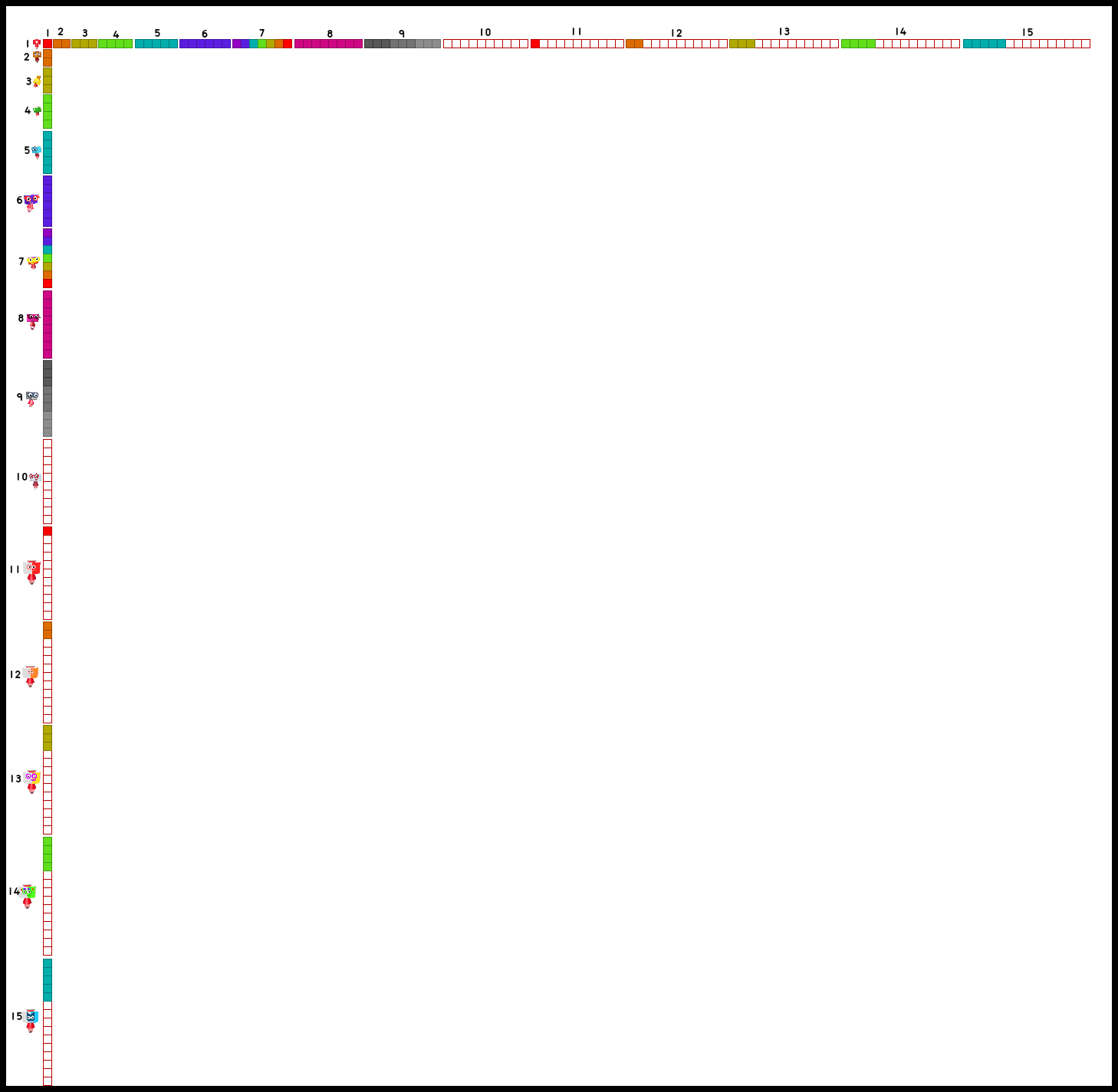 The Ultimate Times Table Booster Grid! | Fandom