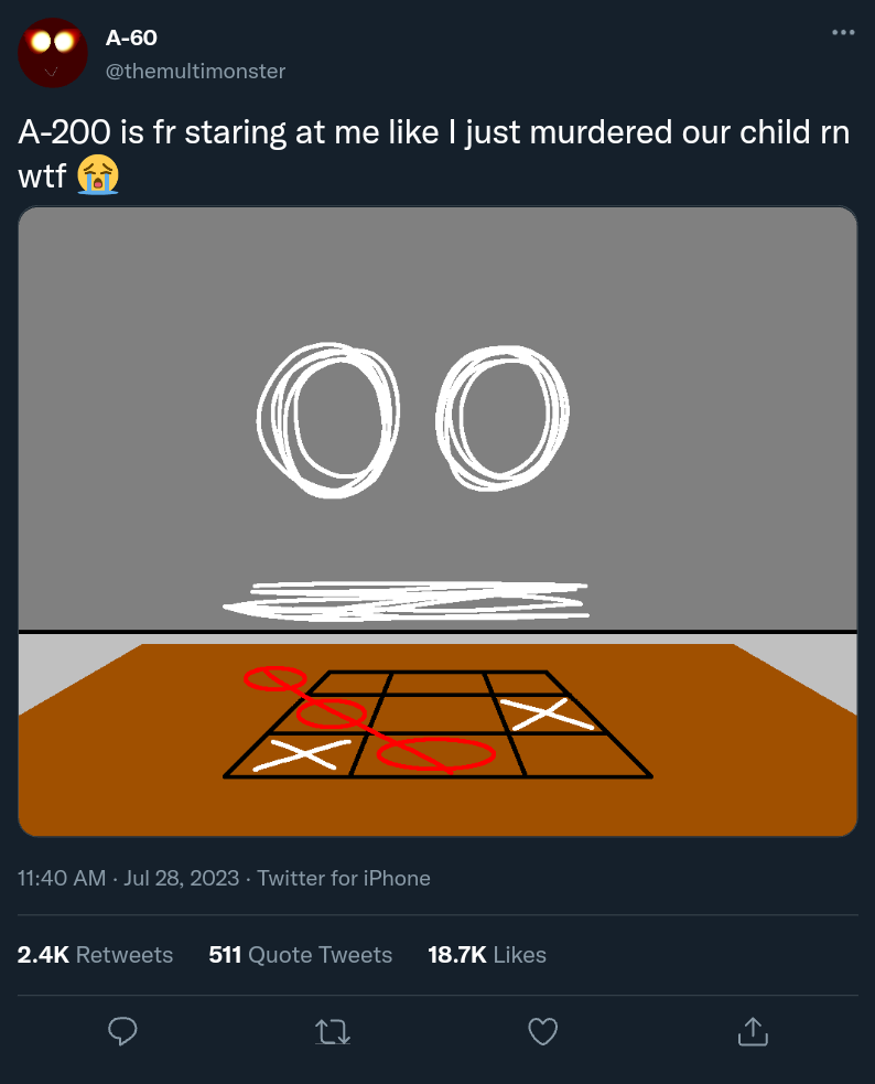 tweetgen meme #5 | Fandom