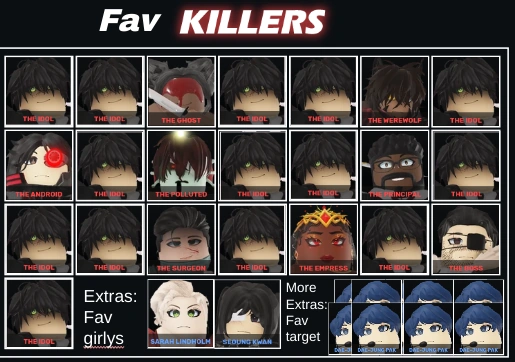 INSPIRED: Fav to play as~ | Fandom