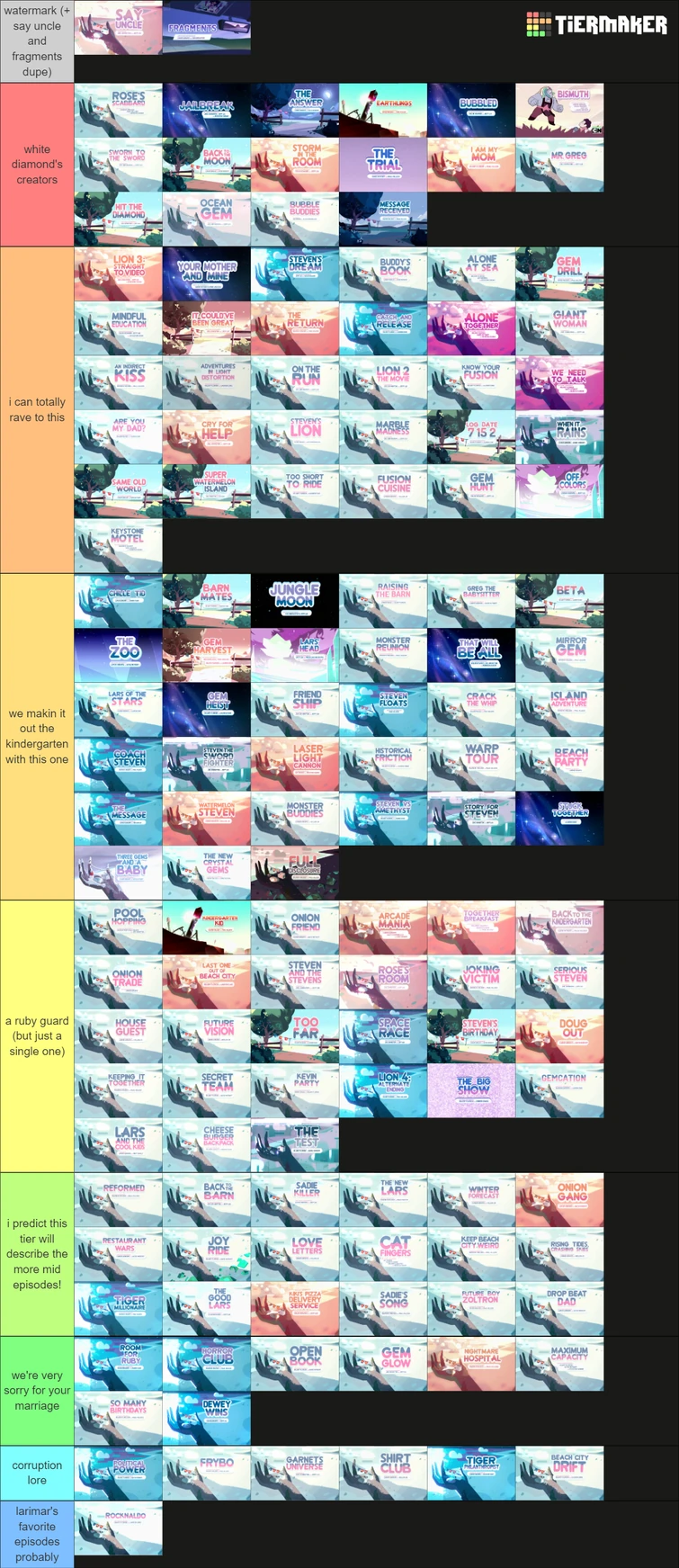 DSUTL: Pool Hopping | Fandom