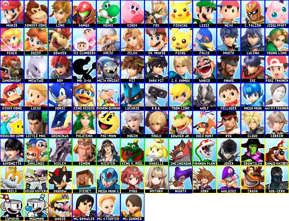 my ssbu final roster | Fandom