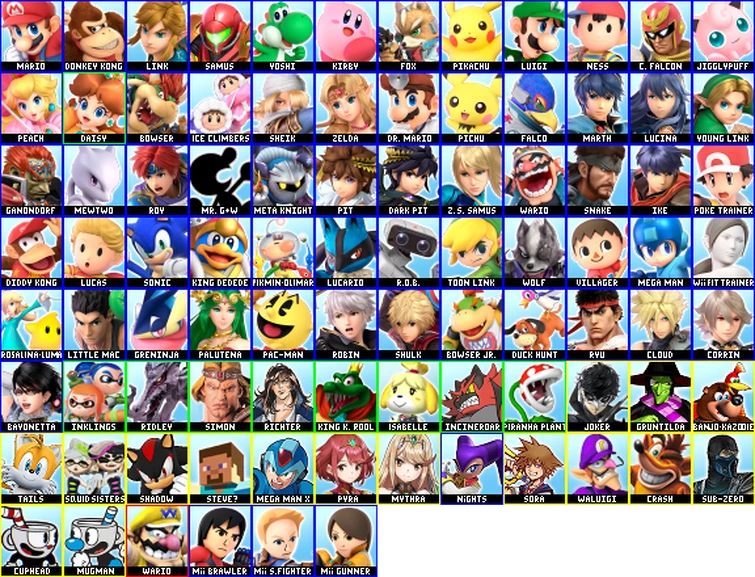 my ssbu final roster | Fandom