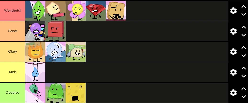 BFB Tier List | Fandom