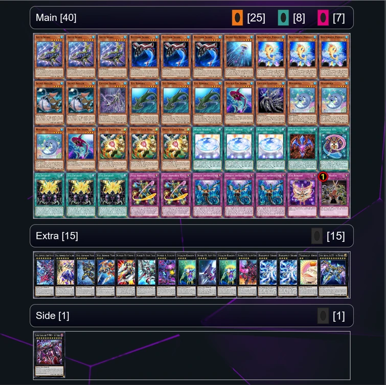 Rate my deck | Fandom