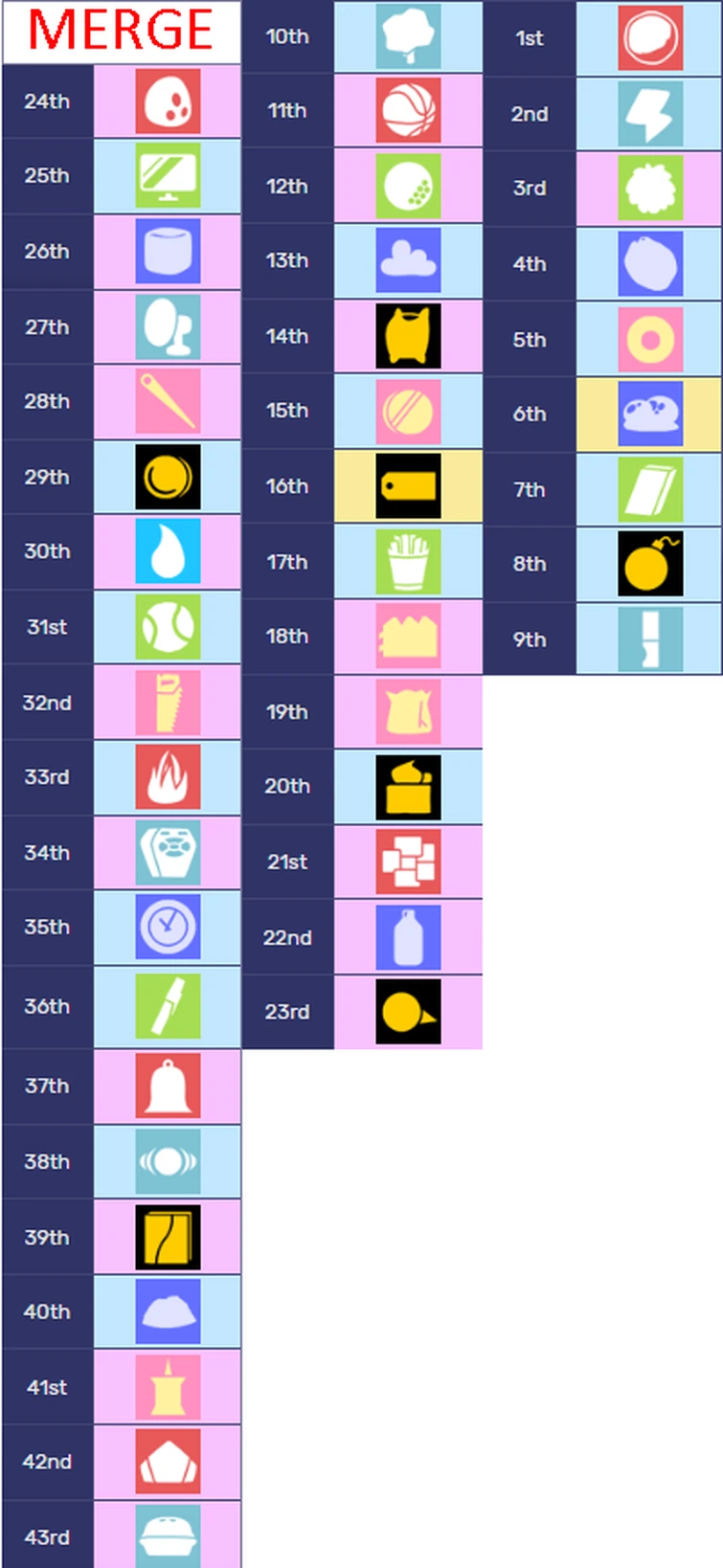 TPOT my way | Fandom