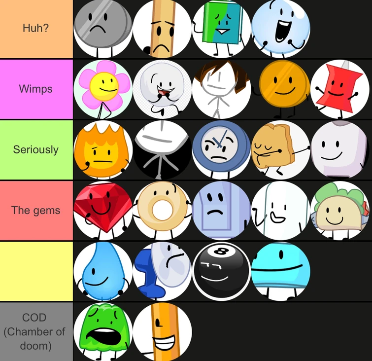 BFDI all stars episode 3 | Fandom