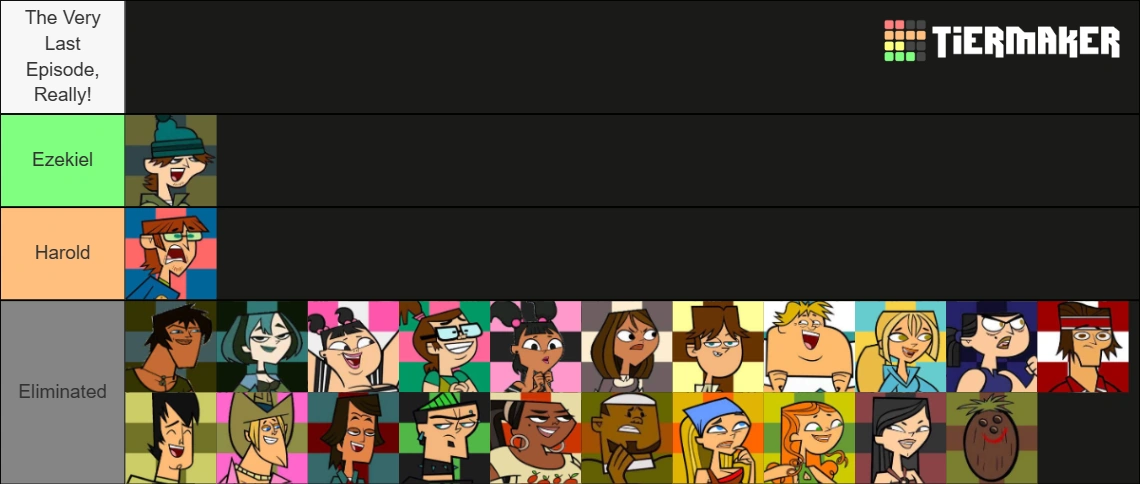 Total Drama Vote Thing Finale! | Fandom