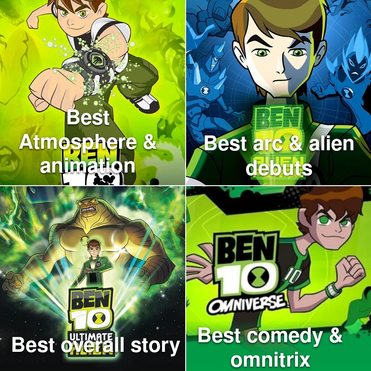 What's your favorite Ben 10 series!? | Fandom
