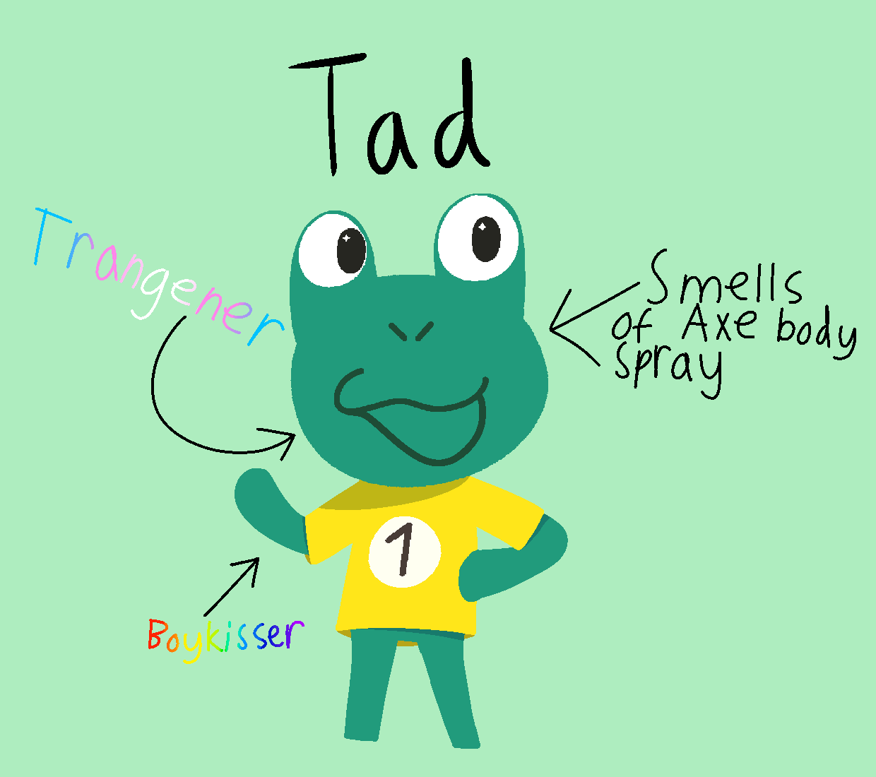 I drew Tad lol | Fandom