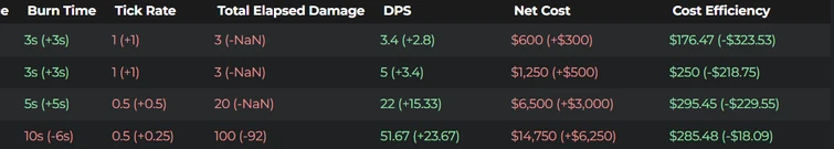 Hallow Punk Rebalance (Hotfixed) | Fandom