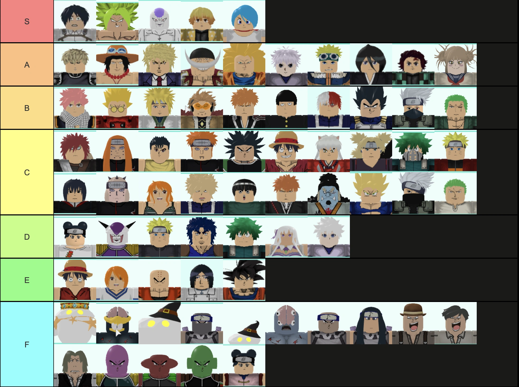 Astd Tier List New Ultimate Tower Defense Tier List Youtube Create
