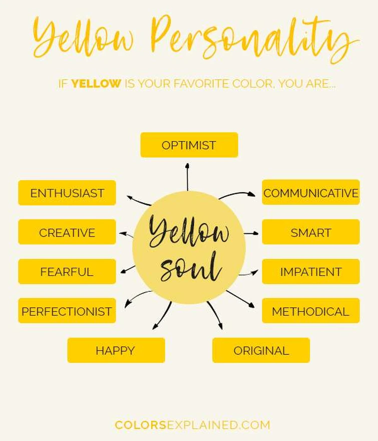 For fans of Steven Universe, which of the Diamonds would your Soul have ...