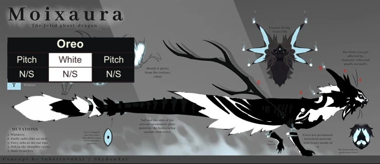 Trying Themes on the Original version of Moix!! | Fandom