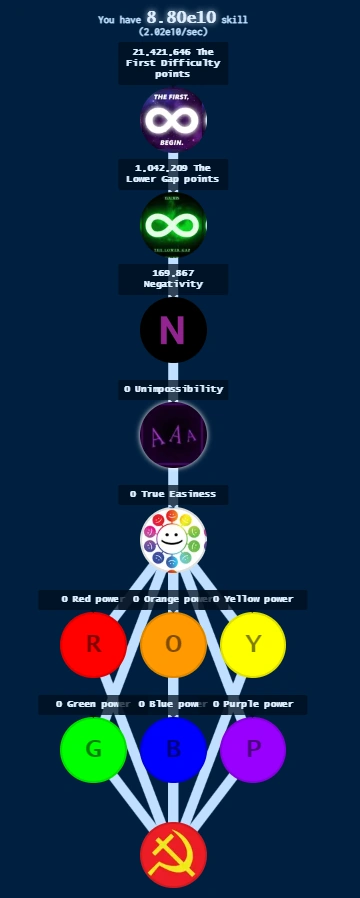 the jjt tree | Fandom