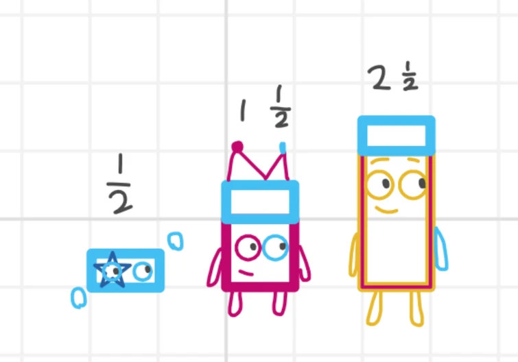 Theoretical n+1/2 Numberblocks | Fandom