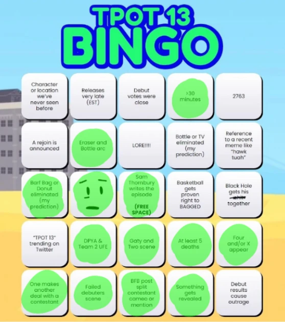 Bingo results | Fandom