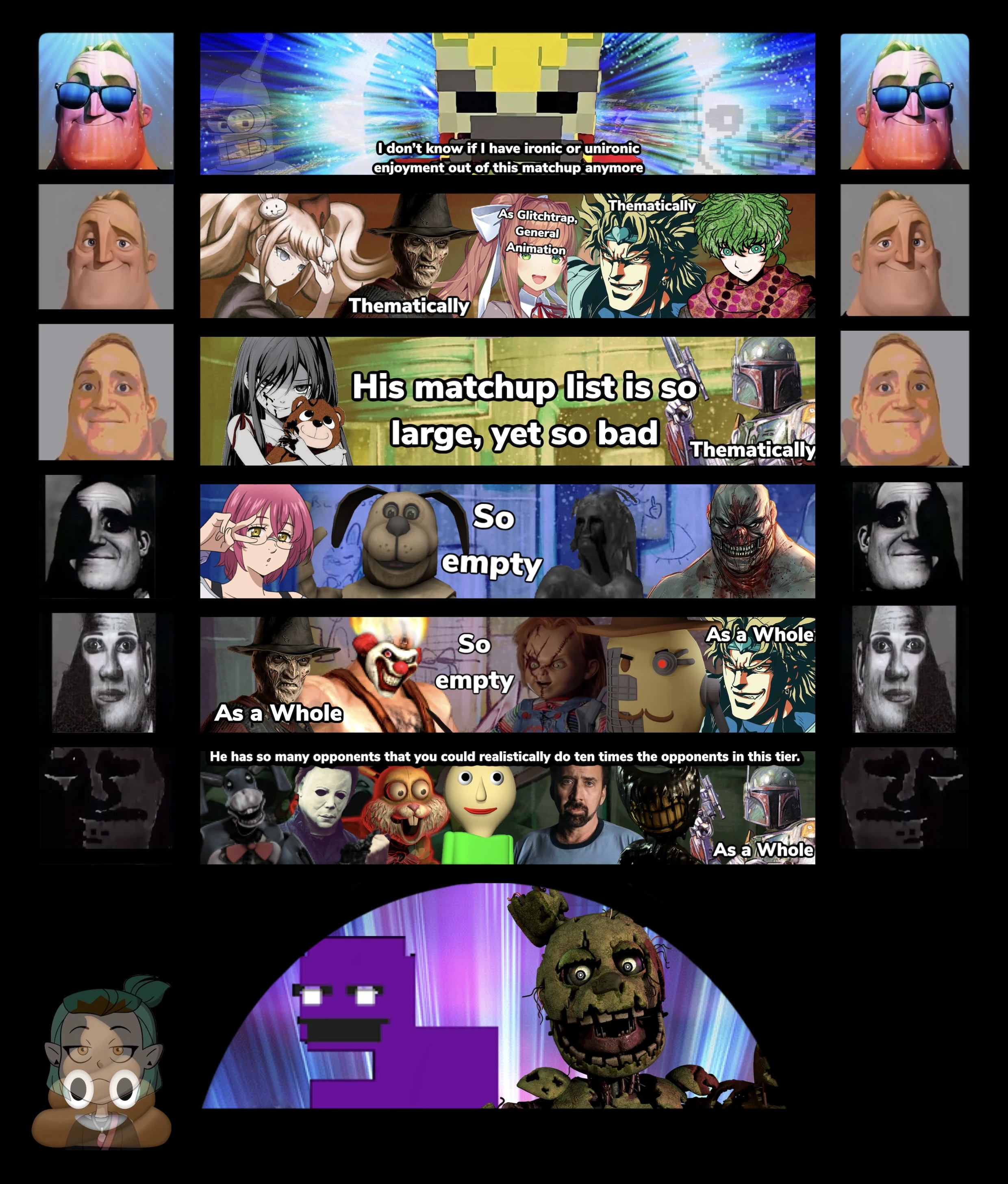 William Afton Tier List | Fandom