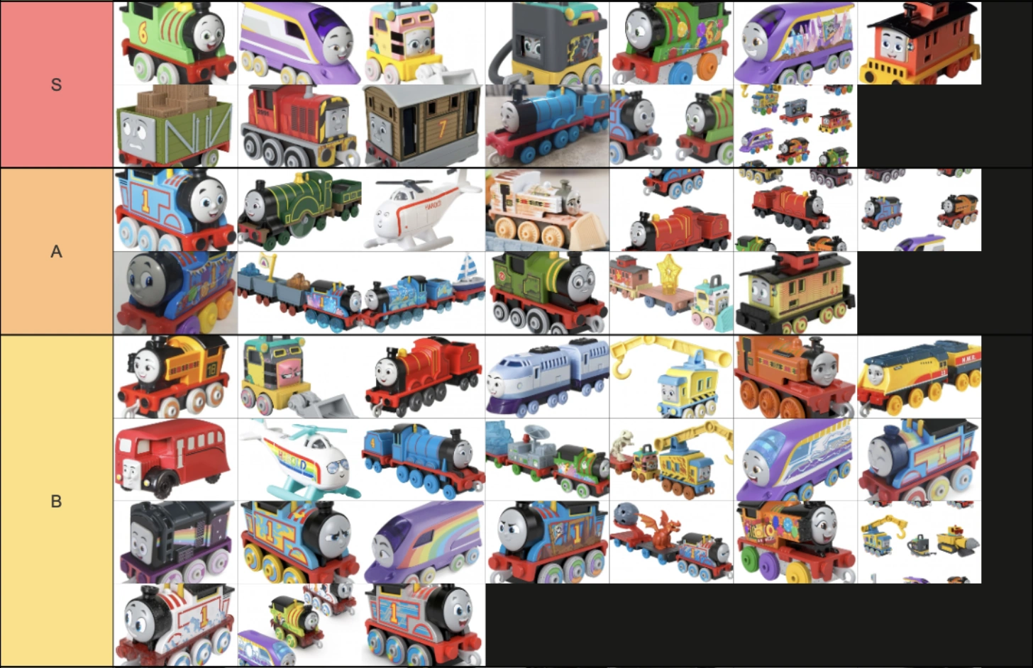 Trackmaster Push Along Tier List (ITEMS AS OF JANUARY 2024) | Fandom