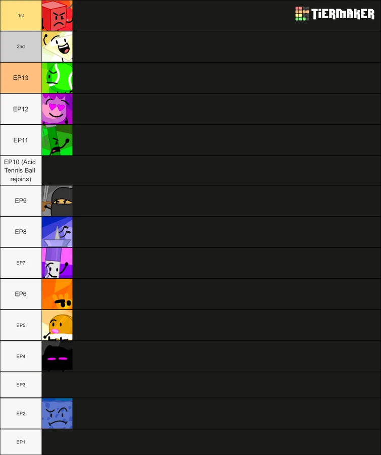 Bfdi mini replicas prediction | Fandom