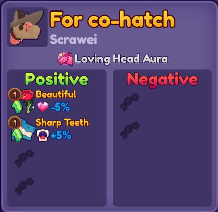 Discuss Everything About Dragon Adventures Wiki | Fandom