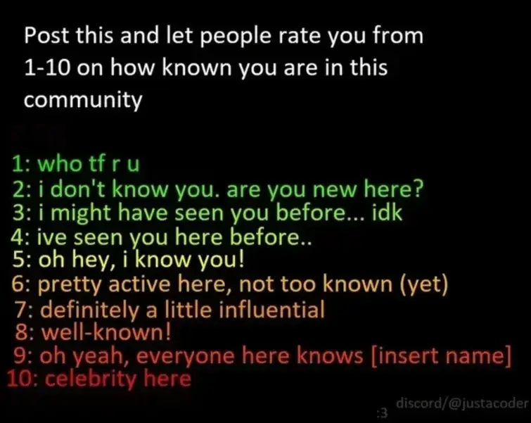 Not a trend (anyway is very late for it) but just wanted to know | Fandom