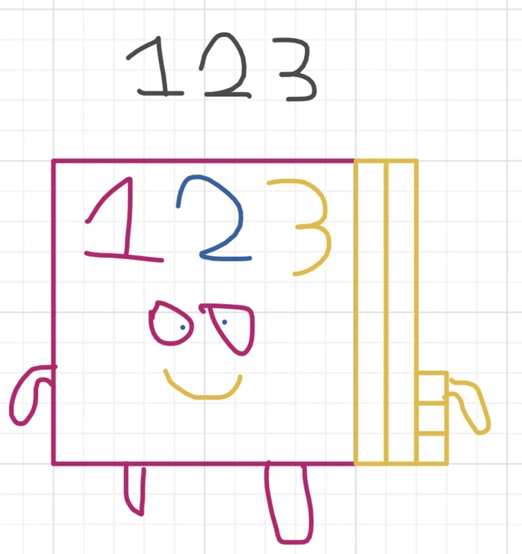 My Fanmade Numberblocks from 101 to 144 (part 2) | Fandom