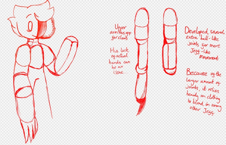 Just Wanted To Share A WIP Of Me Trying To Figure Out Stuff For My Lil ...