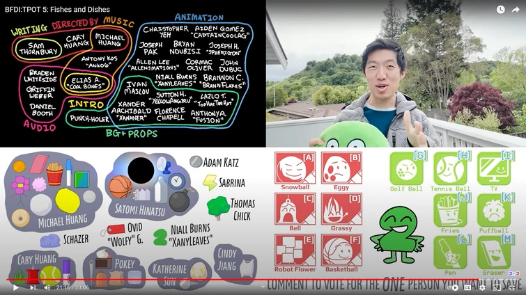 TPOT 5 TWO PLUSH LEAK | Fandom