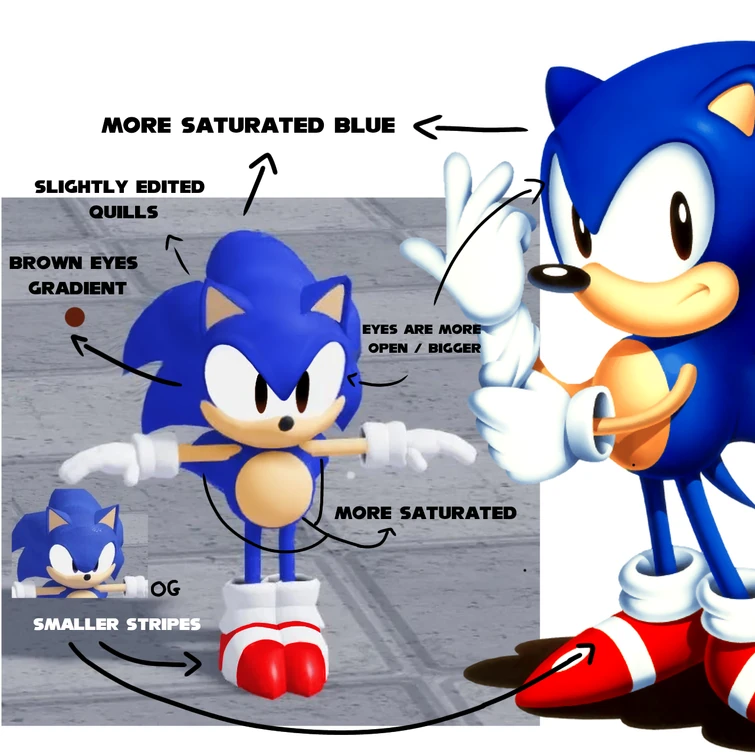 Sonic remodel edit | Fandom