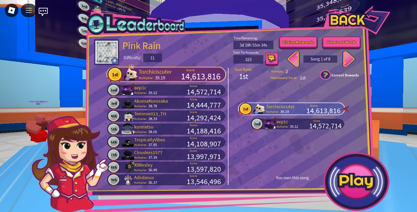 goob avatar spotted in robeats | Fandom