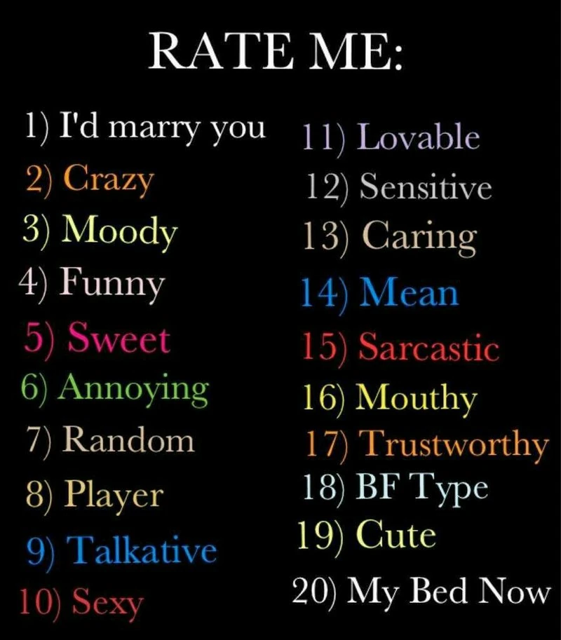 Rate me part 3 -w- | Fandom