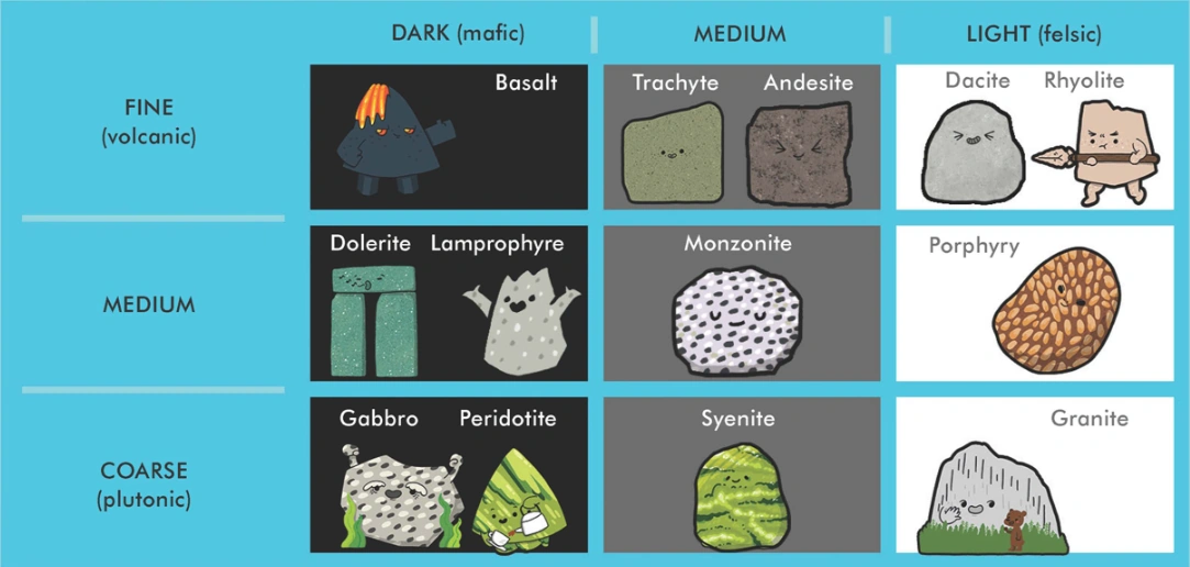 My fanmade BFDI Mini series: Firey Rocky Battle | Fandom