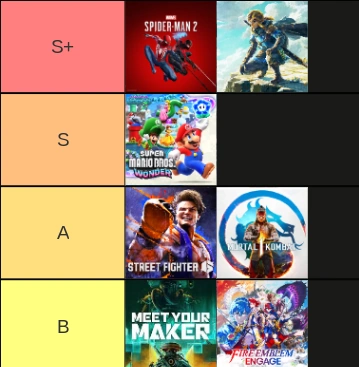 Ranked games I played this year. | Fandom