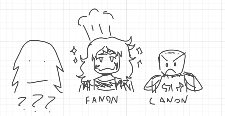 Discuss Everything About Roblox Item Asylum Wiki | Fandom