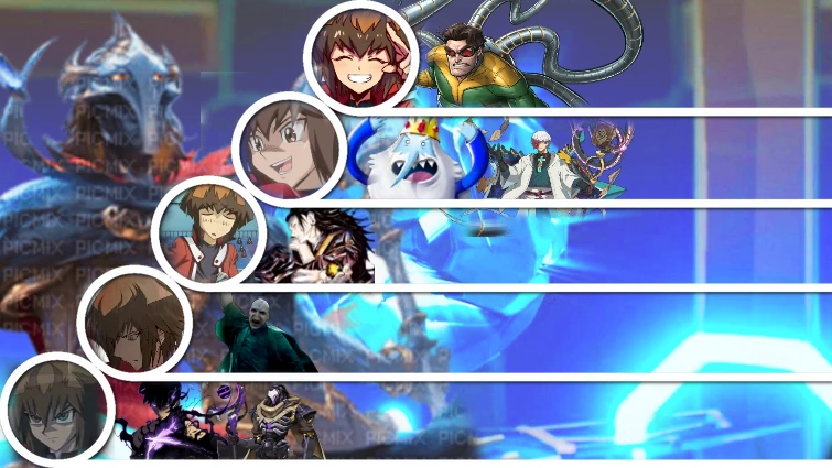 Viktor (League of Legends) matchup tier list!! | Fandom