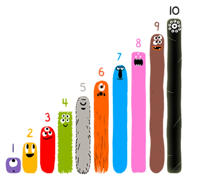 Please join the Dragonbox Numbers Wiki! | Fandom