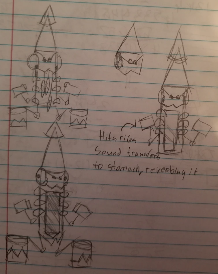 Fan-made Bone Island Mythical concepts | Fandom