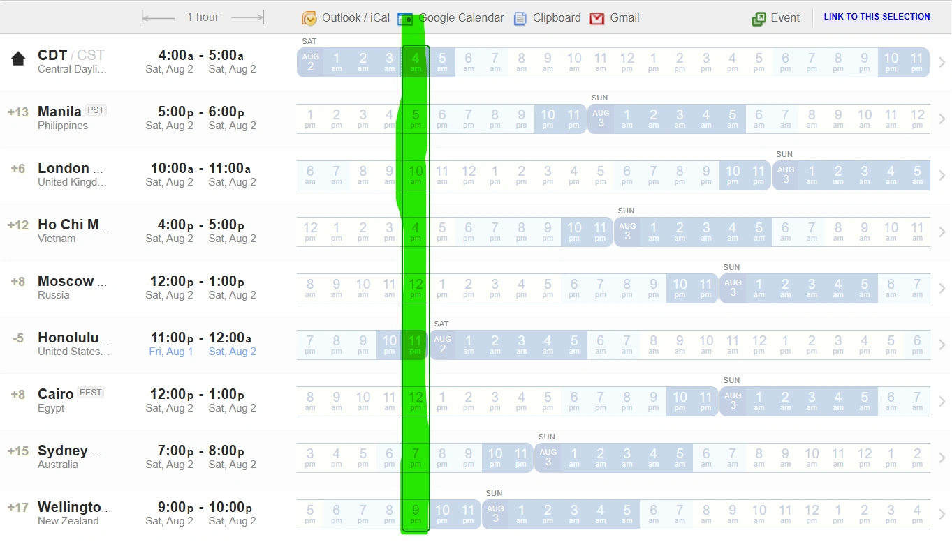 WEEKLY WIKI GAMES TODAY (Yay) | Fandom