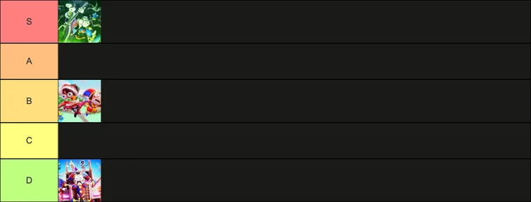 TADC Episode Tier List (My Opinion) | Fandom