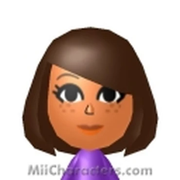 Random Mii Poll. Which one is the best? (Ignore the bad quality lol ...