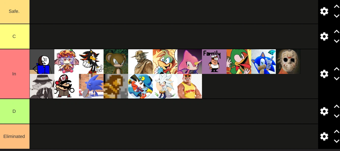 the most Meta voting poll ever. | Fandom