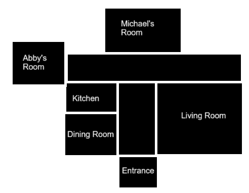Michael's House Layout | Fandom