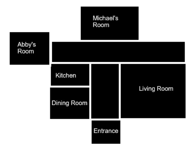 Michael's House Layout | Fandom