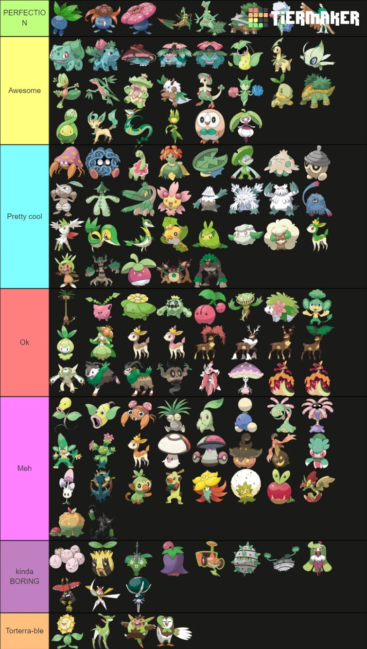 Tier LIST just grass | Fandom