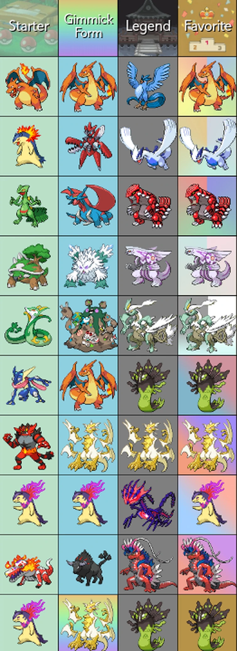 legendary thing | Fandom